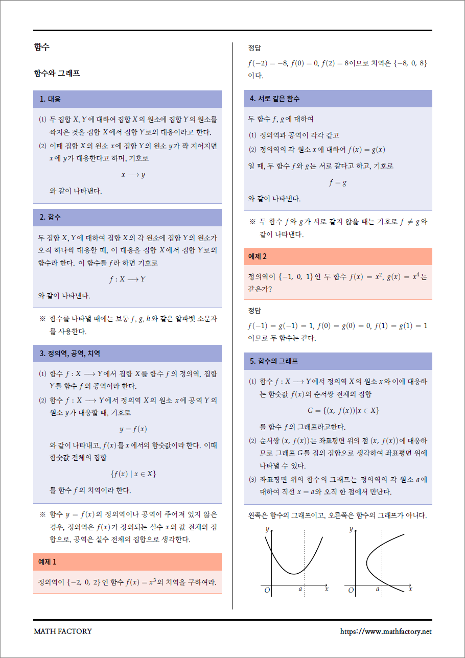 자료실 | 수학 공식 모음 > 함수(함수의 그래프, 유리함수와 무리함수) – MATH FACTORY
